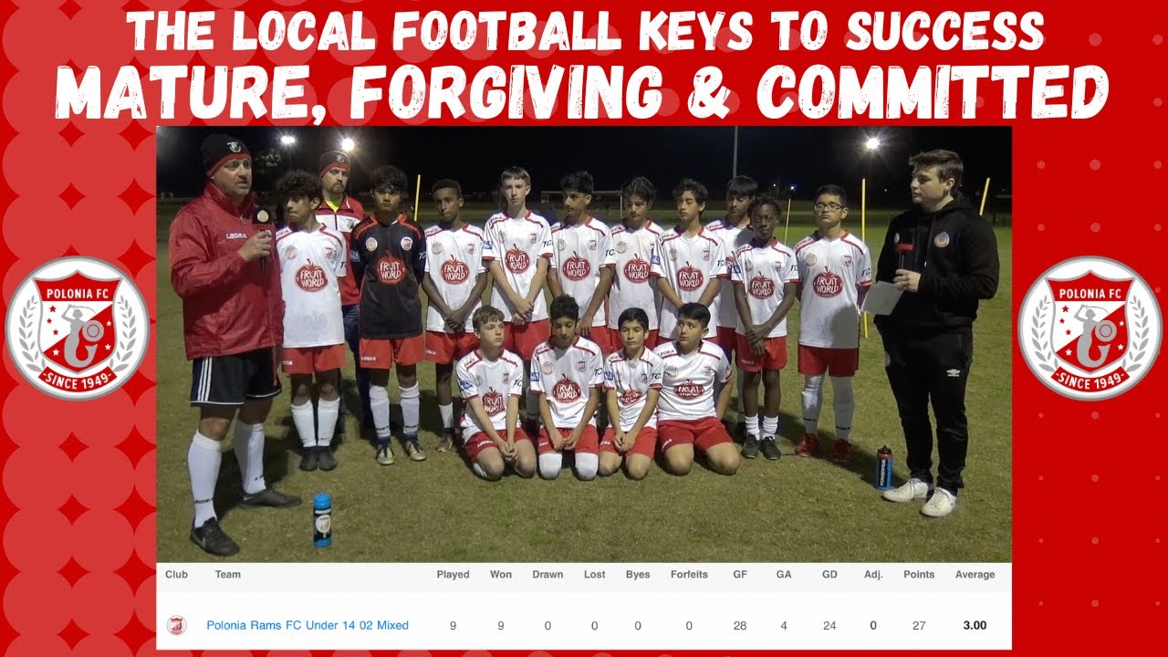 Is This The Best Performing Team in the 𝔼𝕟𝕥𝕚𝕣𝕖 BDSFA? BFH Podcast Ep ...