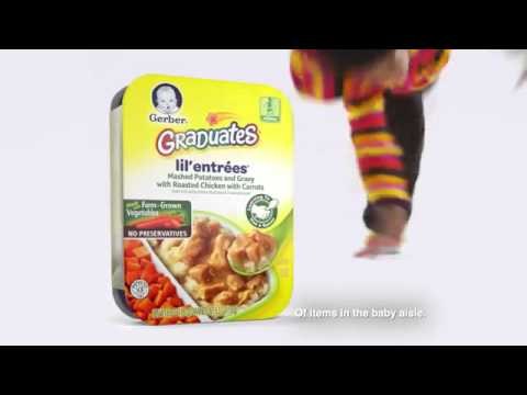 Gerber Graduates - YouTube