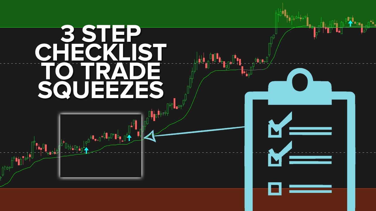 Using the 3 Step Squeeze Checklist for Trades in STZ - YouTube
