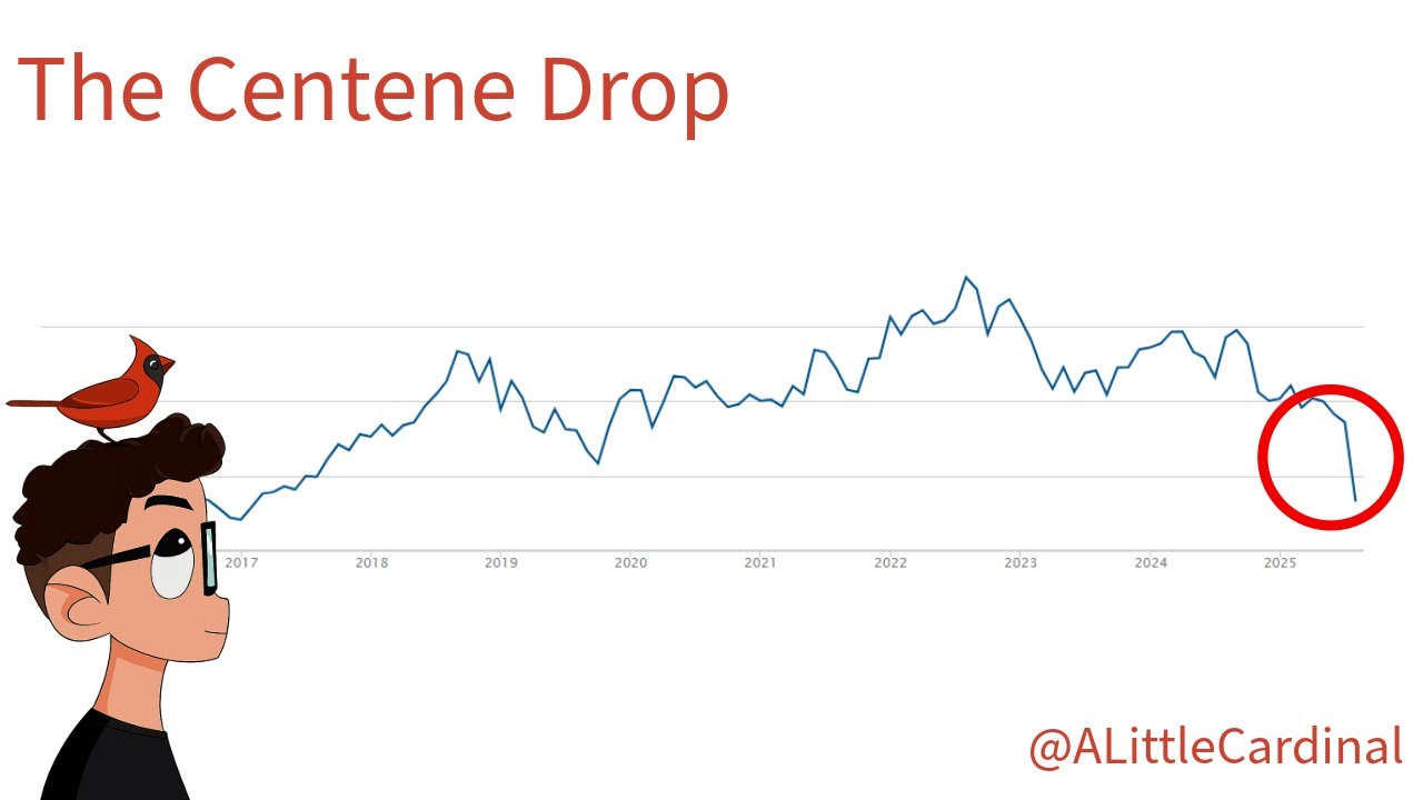 Centene’s Recent Decline: A Simple Analysis and Opinion - YouTube