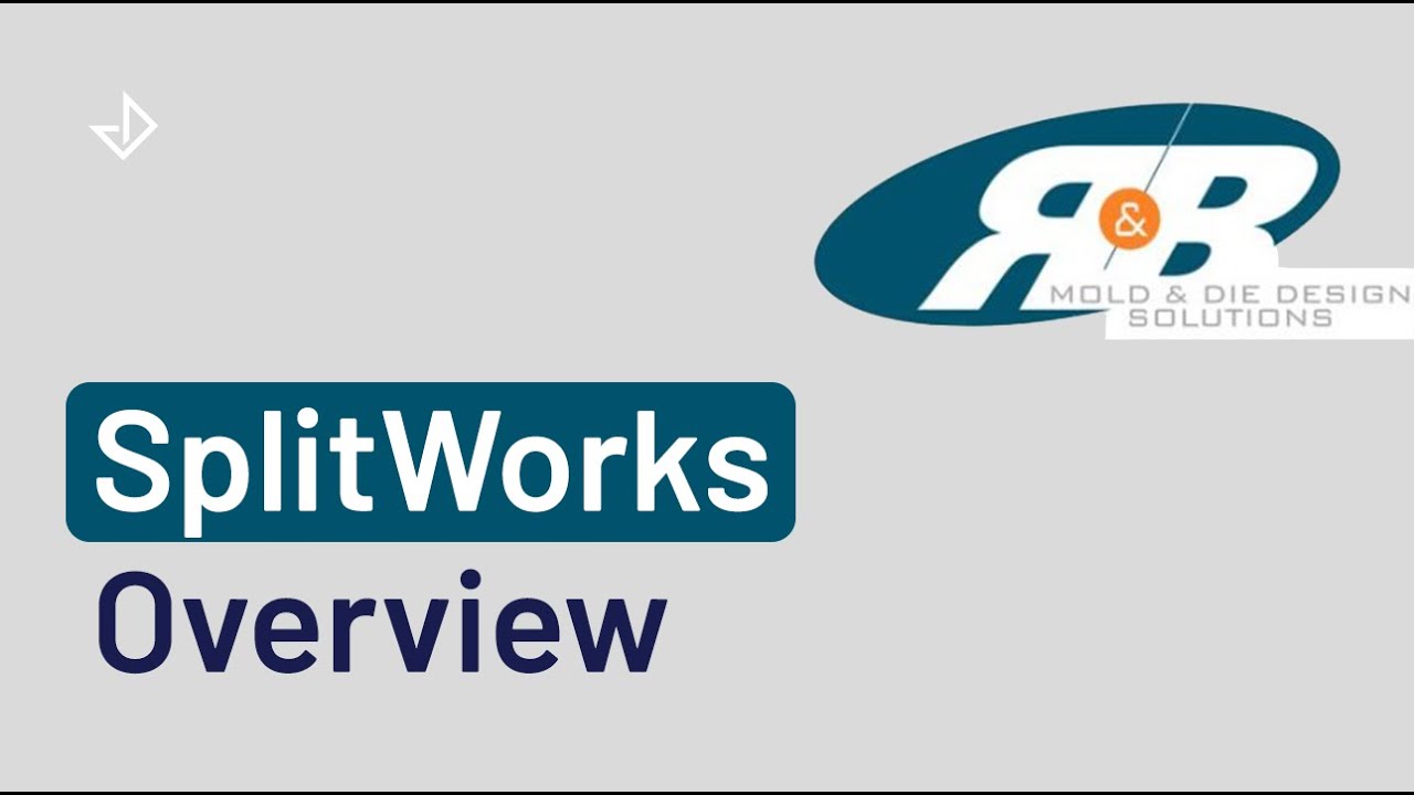 SplitWorks Overview | Premium Solutions - YouTube