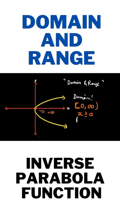 How to find the domain and Range for an Inverse of a Parabola #shorts - YouTube