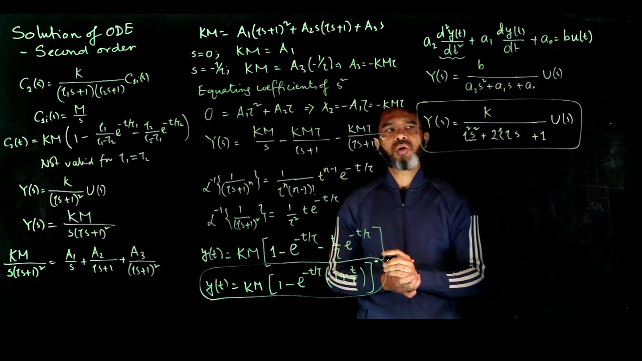 Solving second order ODE using Laplace Transform - YouTube