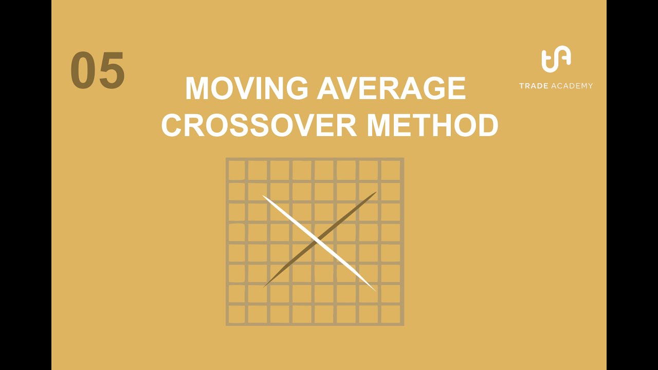 05 Moving Averages - Crossover method - YouTube