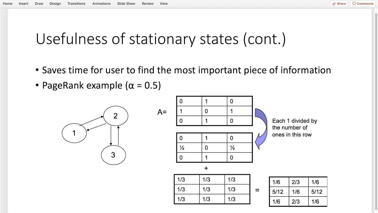 Literature Review: PageRank Algorithm - YouTube
