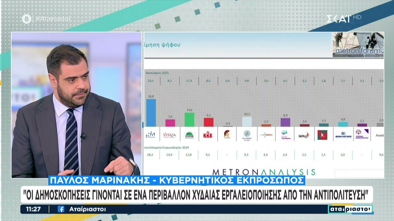 Π. Μαρινάκης: Η εναλλακτική που βλέπουμε δεν είναι ένα άλλο πρόγραμμα ...