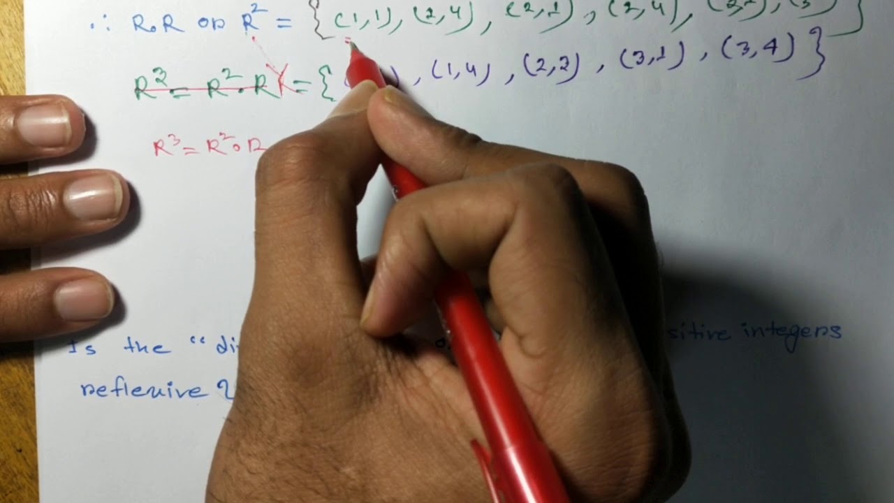 4 Composite Relation In Discrete Mathematics And Basic Of Symmetric 4-composite-relation-in-discrete-mathematics-and-basic-of-symmetric