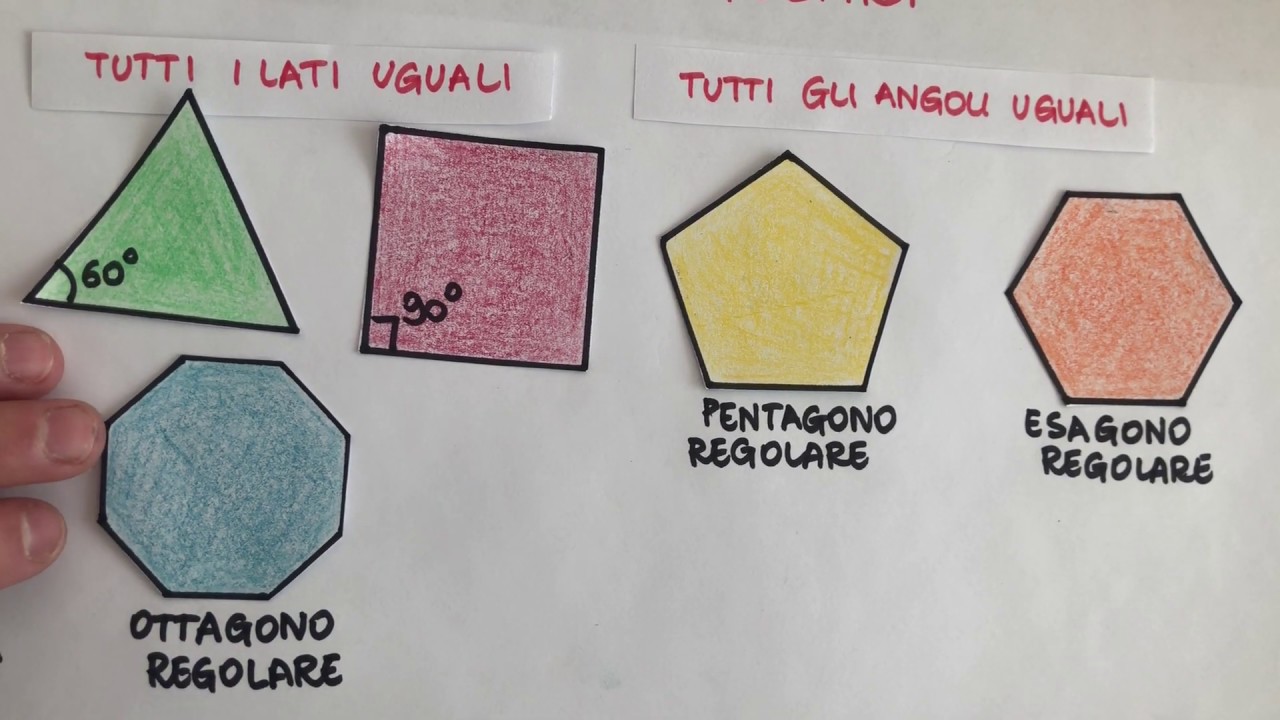 Poligoni regolari_parte1_ scuola primaria - YouTube