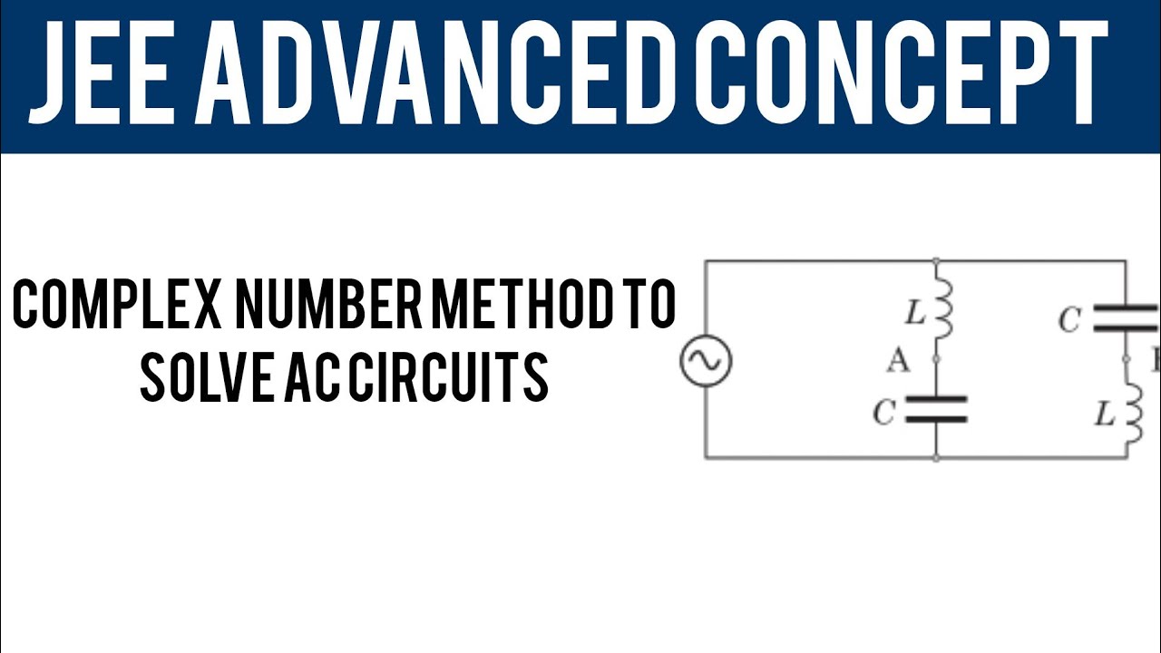 Alternating current| Complex number method to solve AC circuits| Jee ...