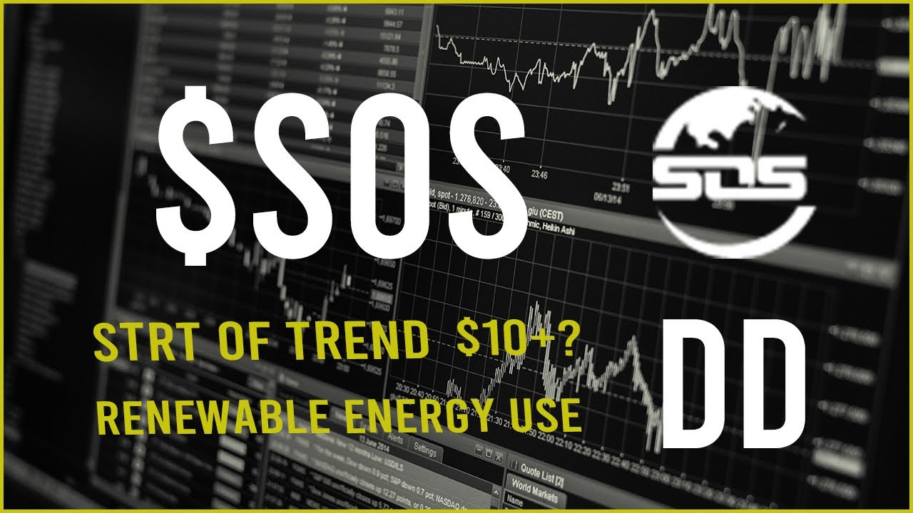 $SOS Stock Due Diligence & Technical analysis - Price prediction (12th ...