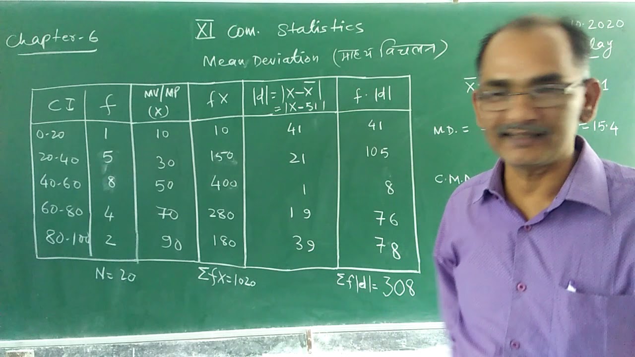 XI Com. Statistics - YouTube