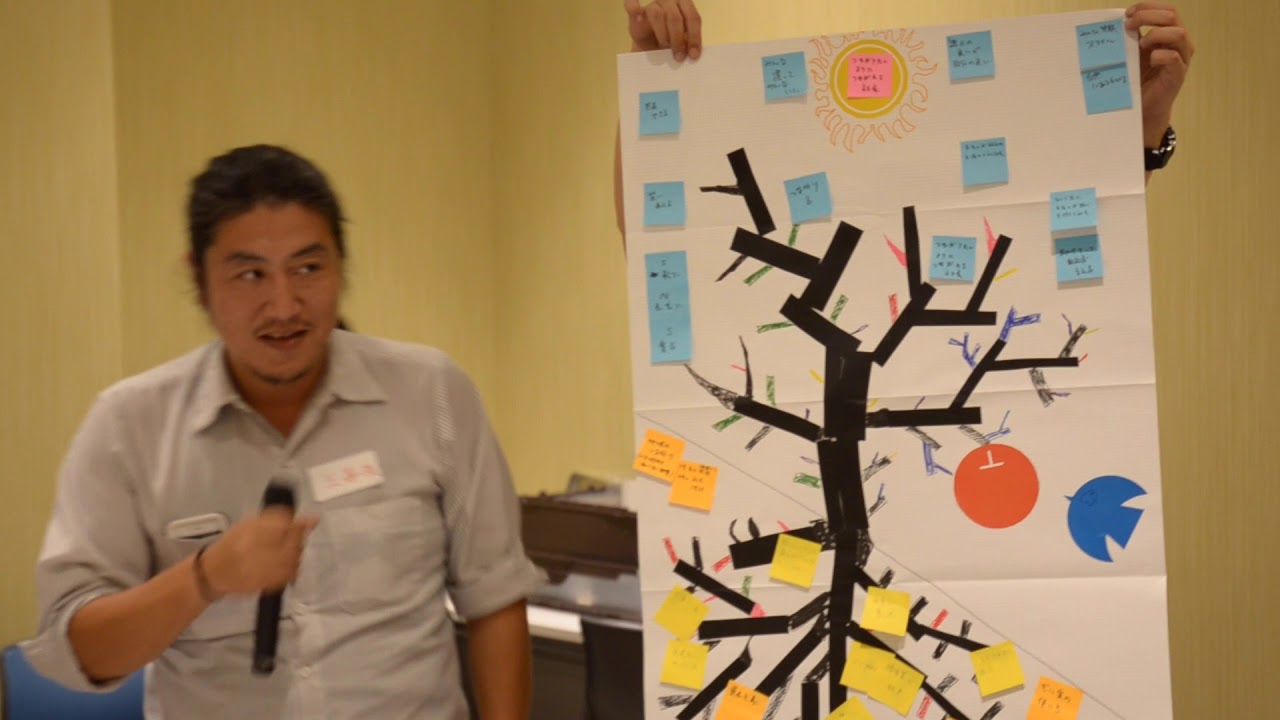 The Talk Tree WORKSHOP 説明ムービー - YouTube