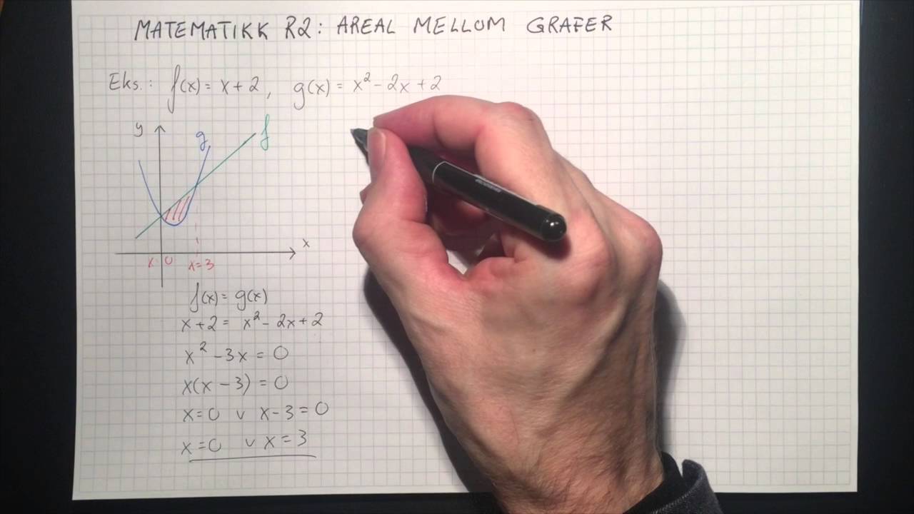 Matematikk R2: Areal mellom grafer - YouTube