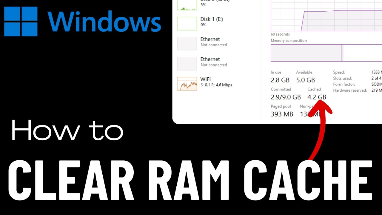 How to View and Clear RAM Cache on Windows 11 or 10 - YouTube