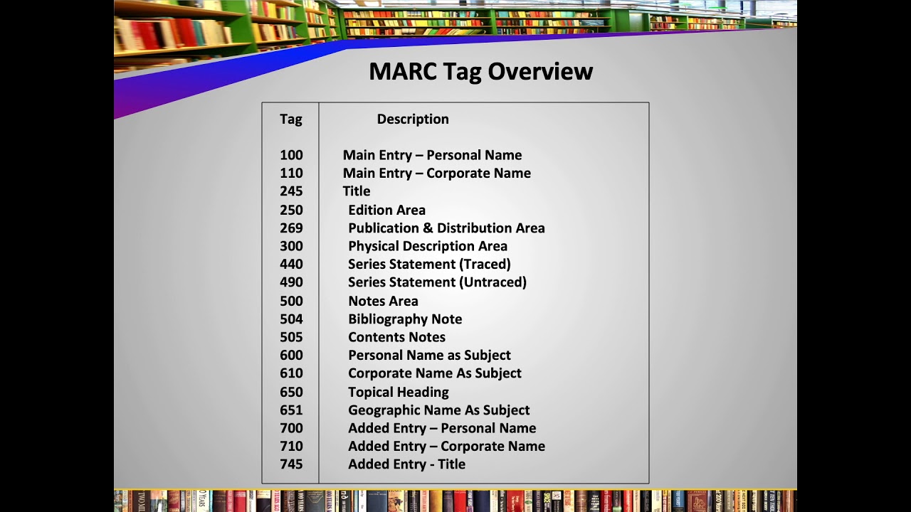 5. MARC Standard - YouTube