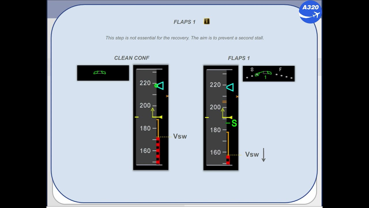 Airbus A320 CBT # 164 STALL RECOVERY PDP - YouTube