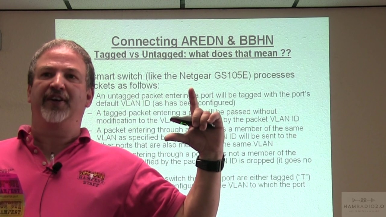 Ham Radio 2.0: Episode 78 - Connecting AREDN & BBHN Into One Happy ...