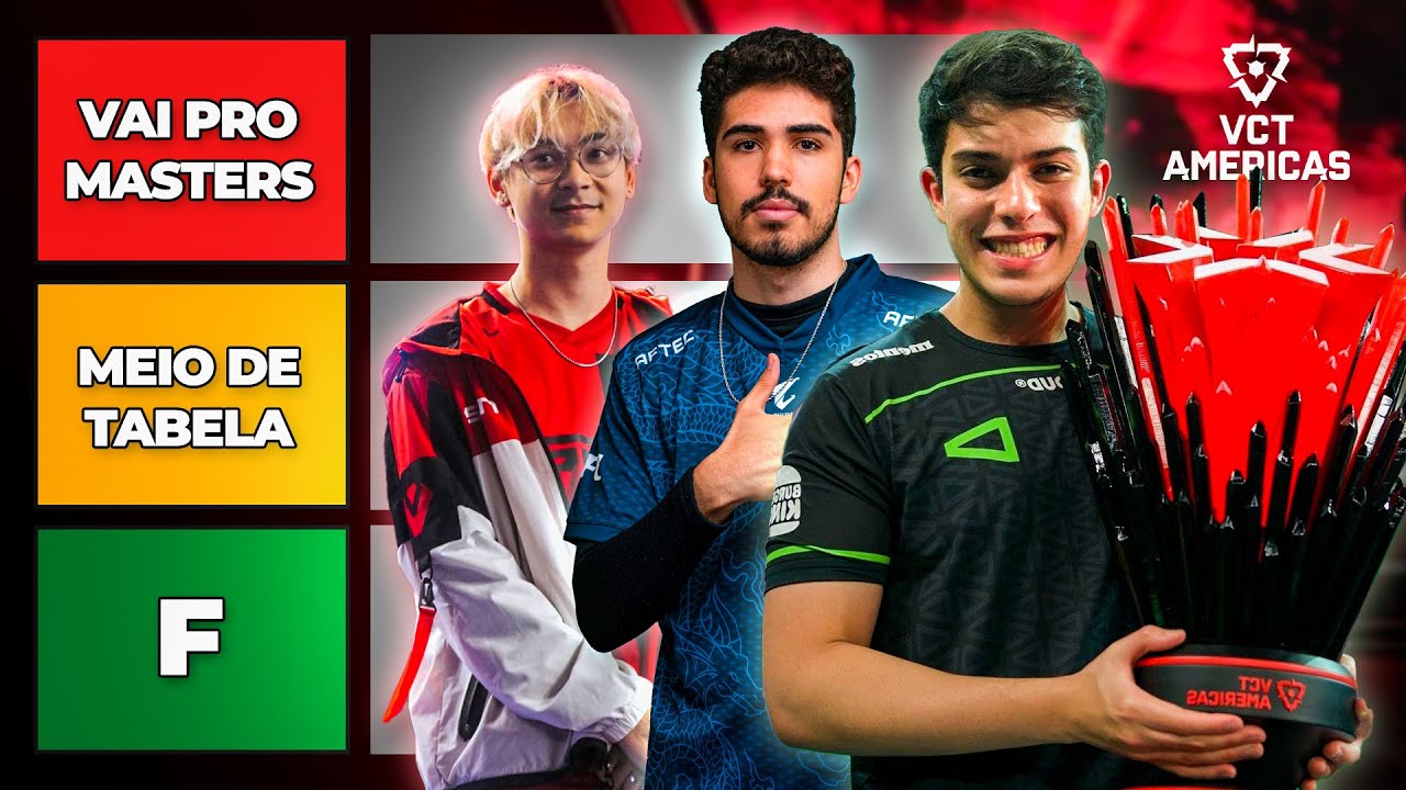 Meu ranking dos times pro KICKOFF do VCT Américas (Tier List VALORANT) - YouTube