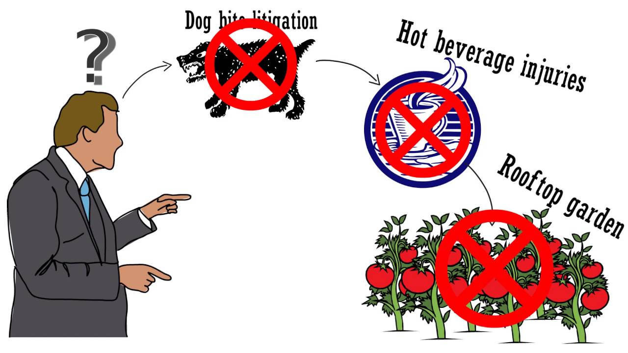 MLG-Overview - YouTube