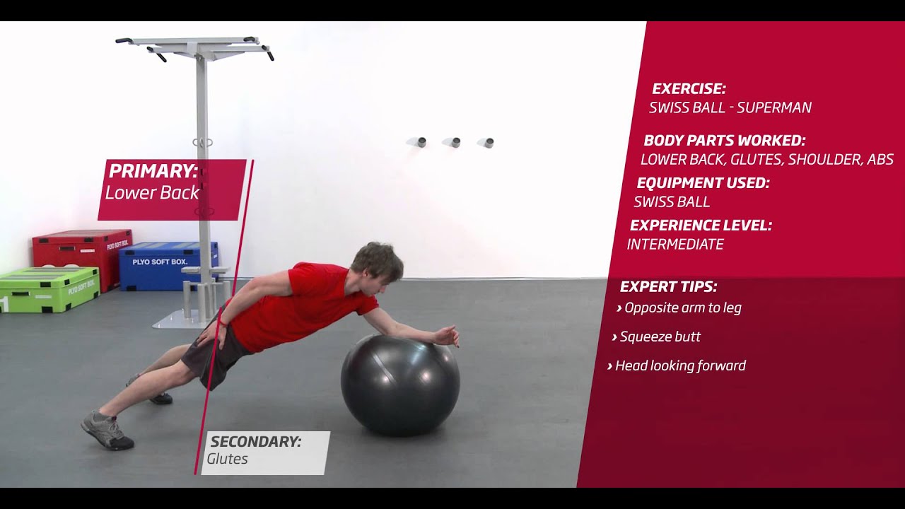 Fitness First Freestyle exercise - Fitball Superman - Fitball - YouTube