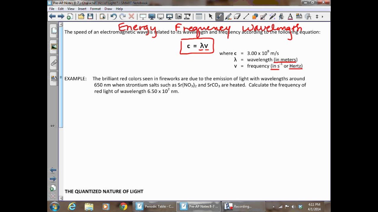 PAP Notes 8 7 Characteristics of Light - YouTube