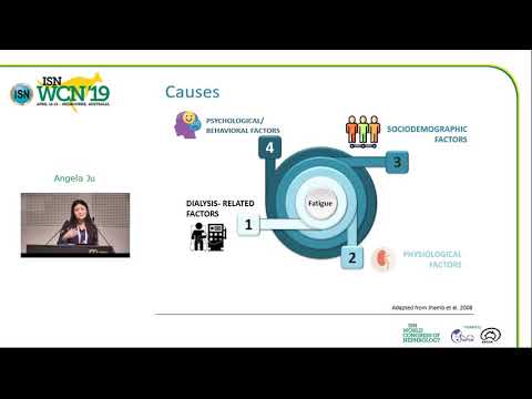 Dialysis-related Fatigue - Angela Ju