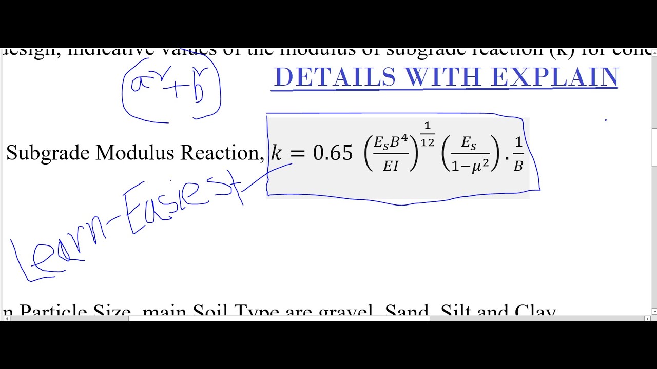 How to Insert Engineering Equation in MS Word - 2022 - YouTube
