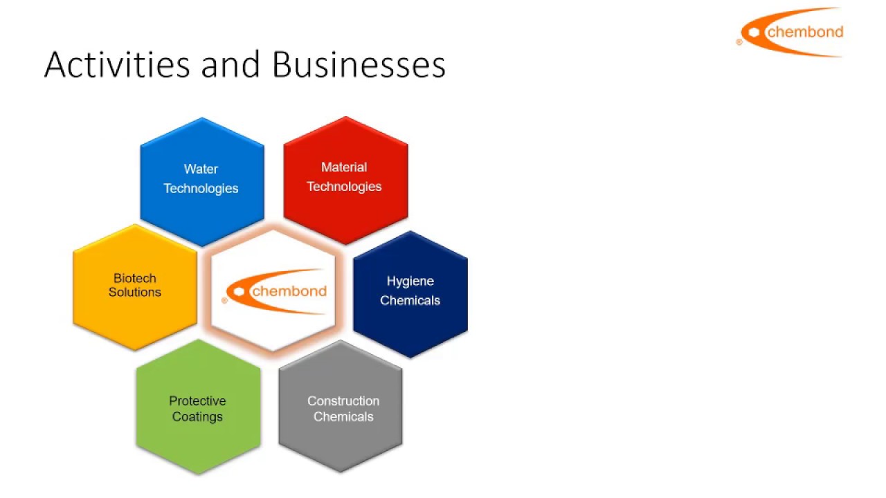 Chembond Chemicals Limited - Corporate Presentation 2018-19 - YouTube