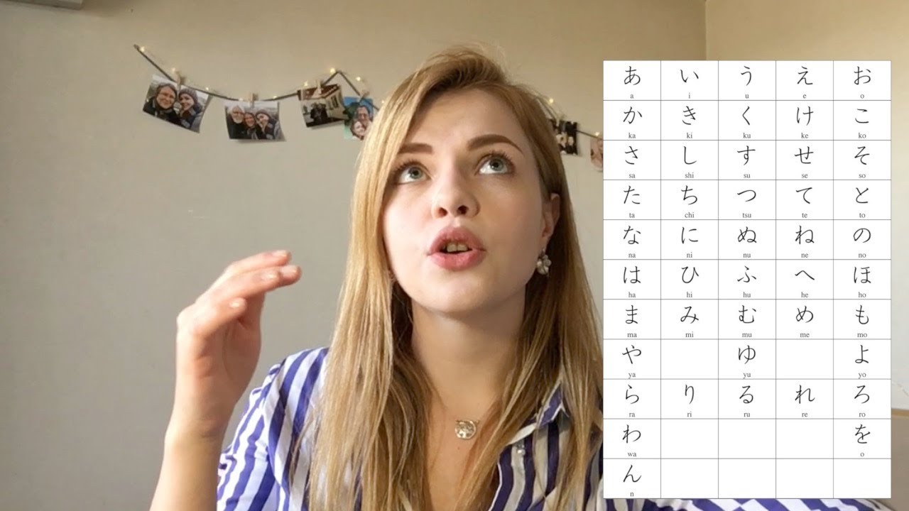 How to learn JAPANESE - Tips and tricks for beginners - YouTube