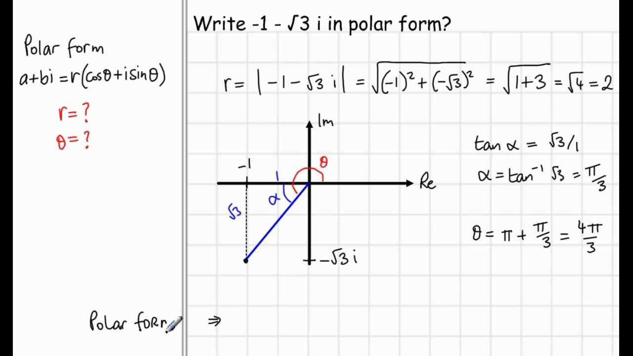 Converting to the Polar Form of a Complex Number - YouTube
