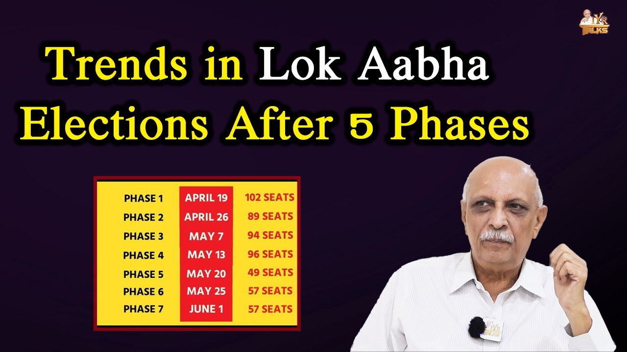 Trends in Lok Sabha Elections after 5 phases |Lok Sabha Elections 2024 ...
