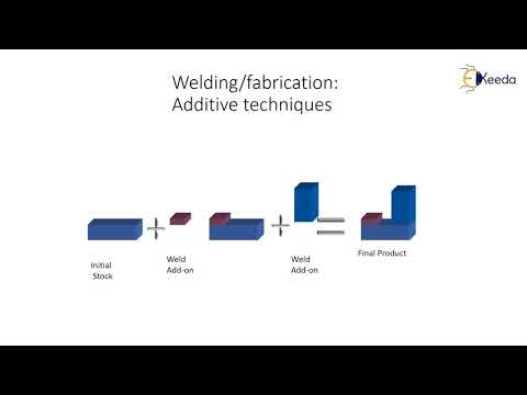 Machine Process Selection - Process Planning and Line Balancing ...