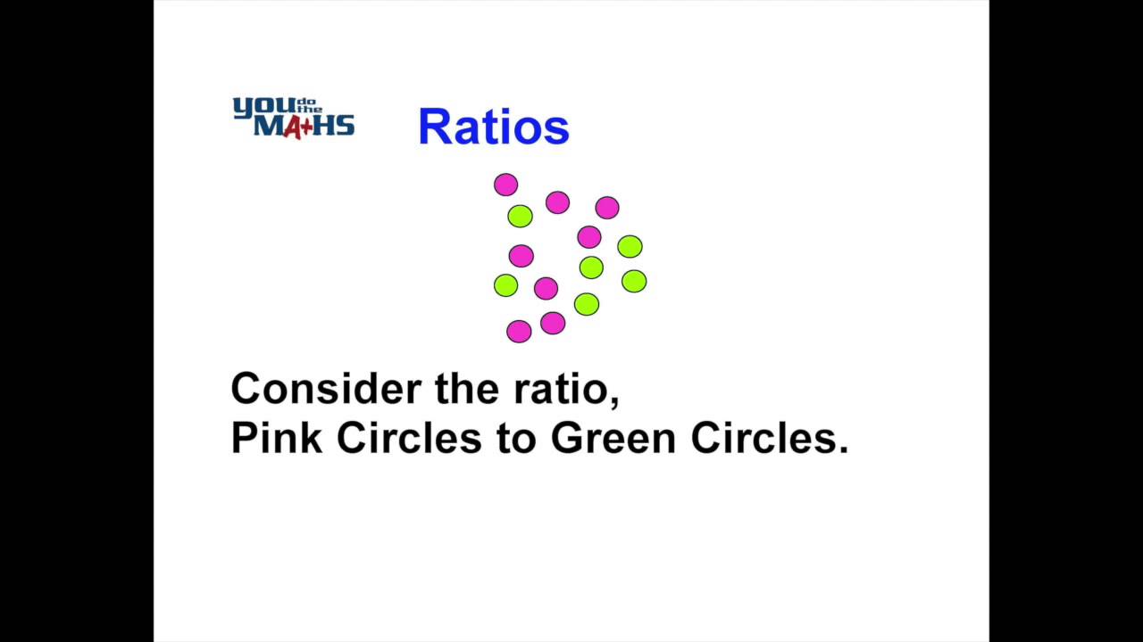 Ratios : Simplifying - YouTube