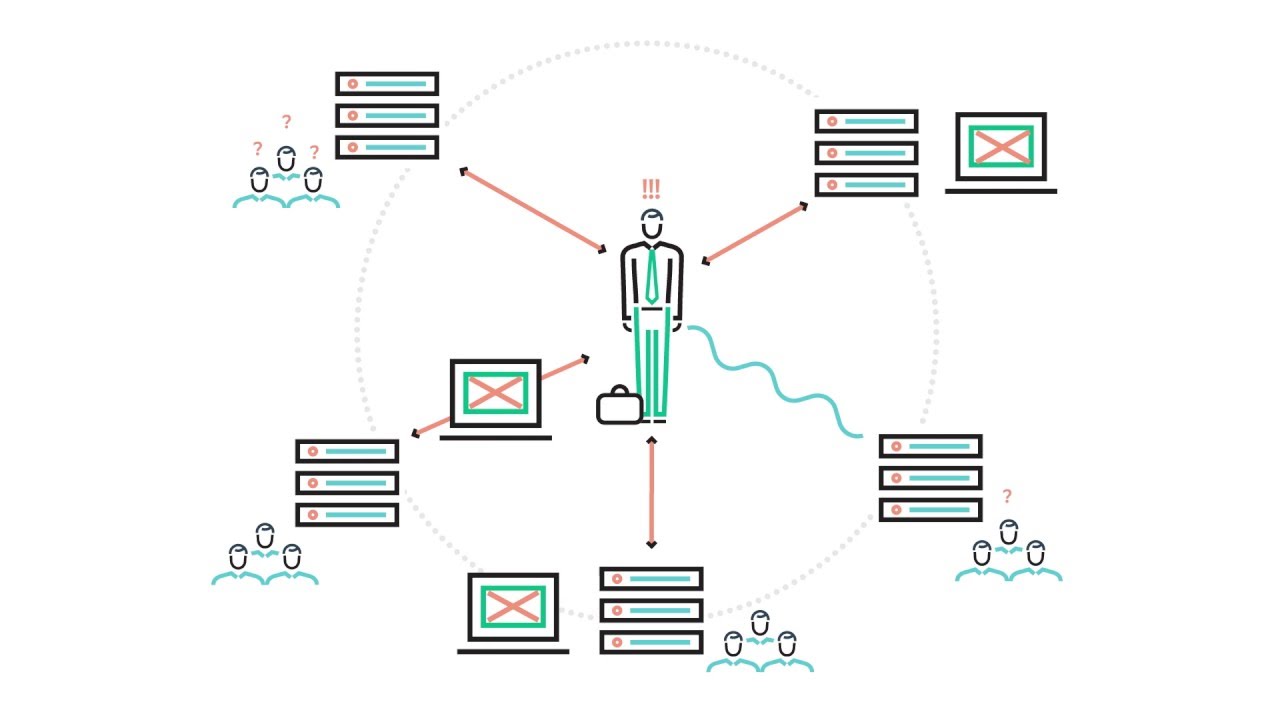 HPE Data Center Automation - YouTube