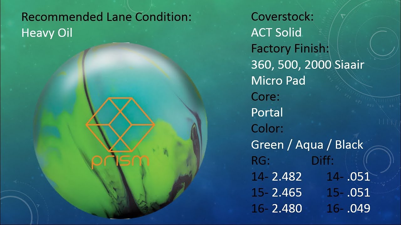 Prism Solid | Brunswick - YouTube