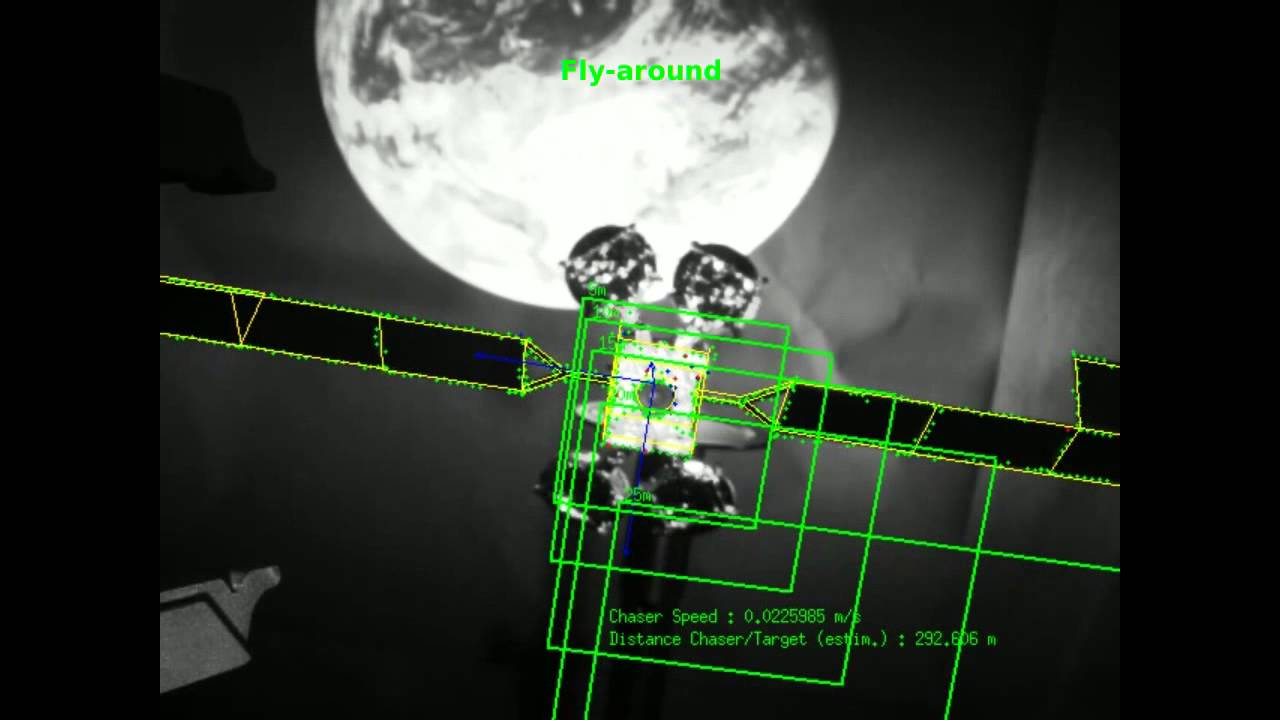 Vision-based space autonomous rendezvous : a case study - 1 - YouTube