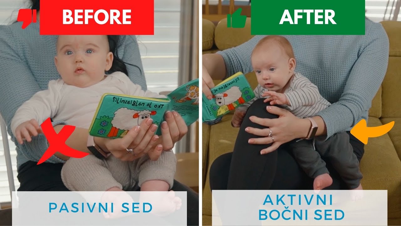 Optimalna Uporaba BOČNEGA SEDA čez Dan. Koristne Usmeritve in Strategije. - YouTube