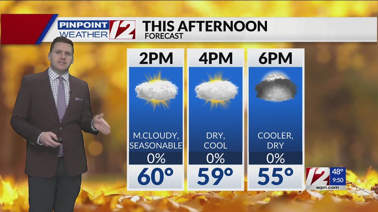 Pinpoint Weather 12 Forecast - YouTube