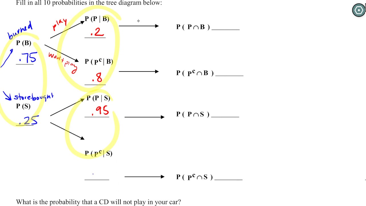 Math 119 Video Lecture - 4.4 (Part 4) - YouTube