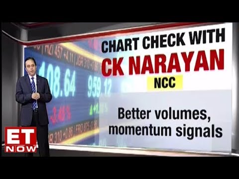 Chart Check With Market Expert CK Narayan | Exclusive - YouTube