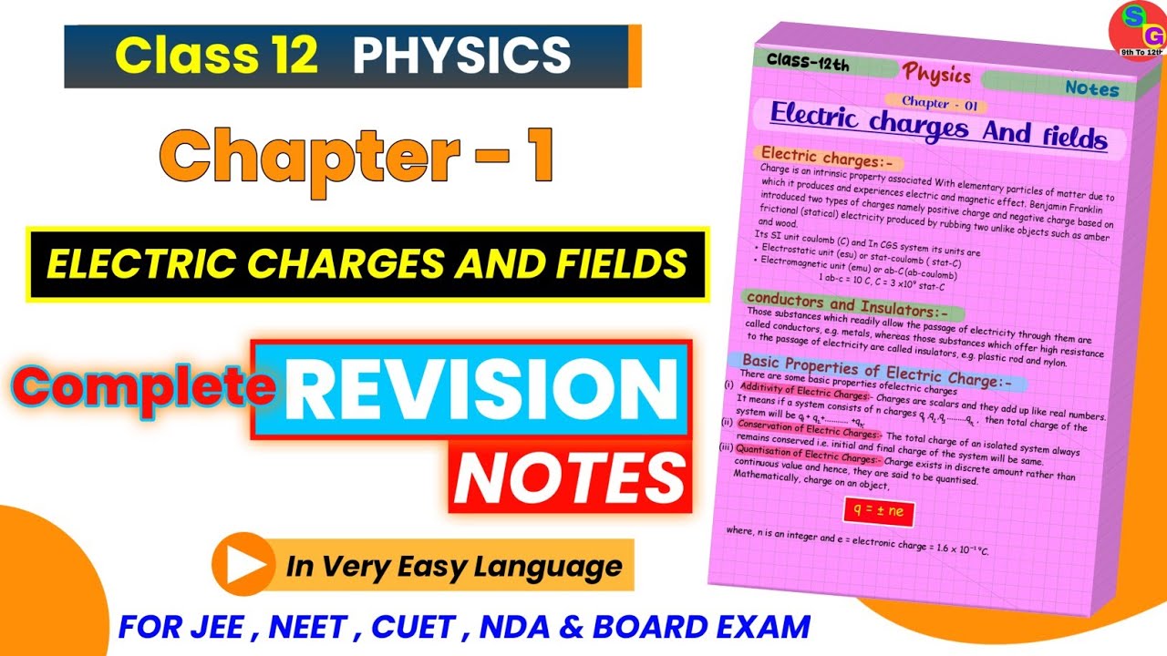 Chapter 1 Electric Charges & Fields Class 12 Physics Revision Notes For ...