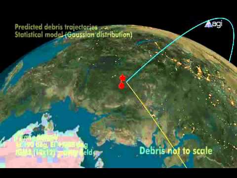 Iridium 33 y Kosmos 2251 - YouTube