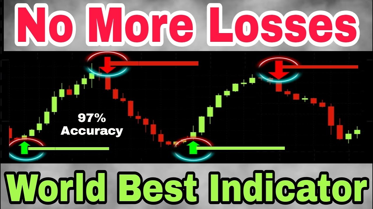 The Unbeatable Forex Trading Indicator ।। Highly Profitable Indicator ...