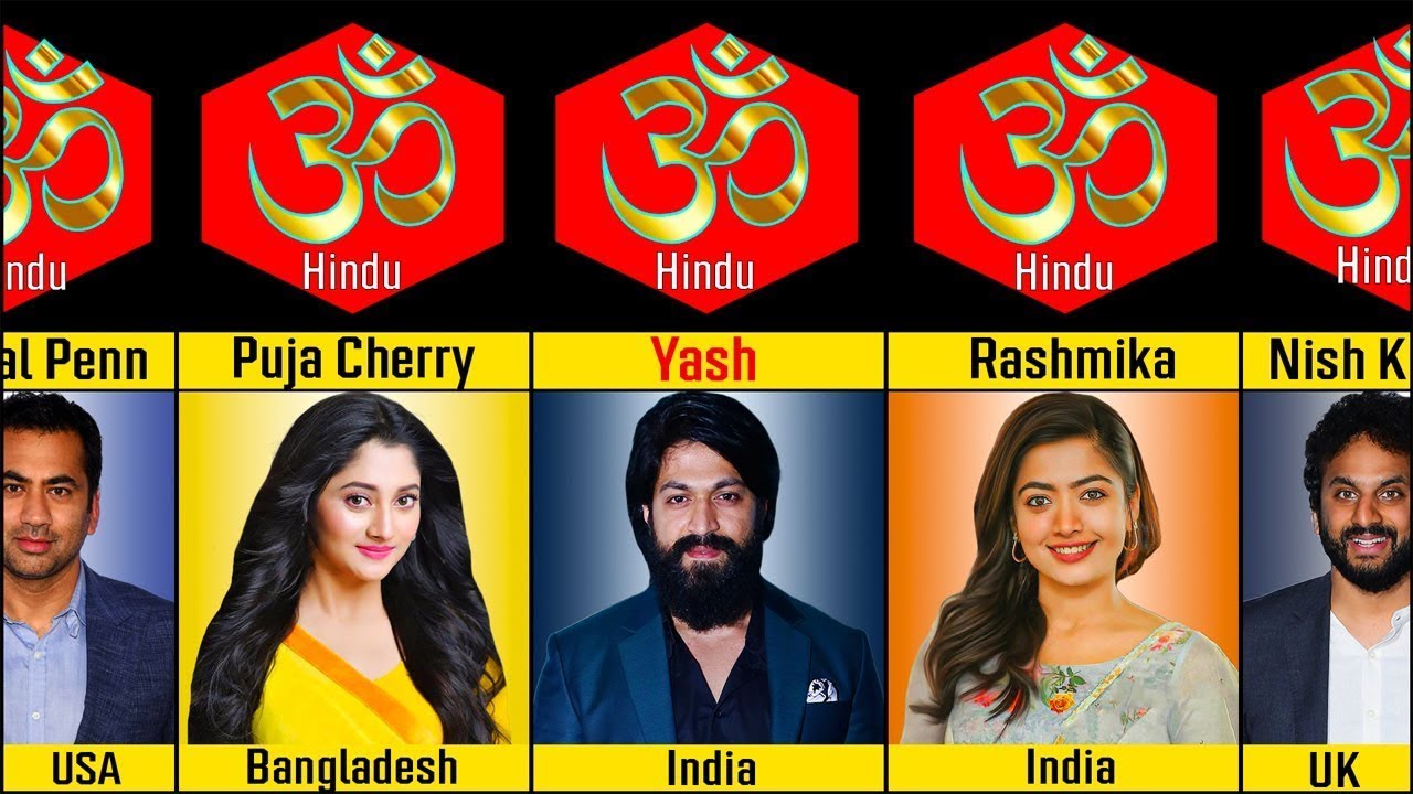 Top 40 Hindu Celebrities 2024 | inforeverse | org - YouTube