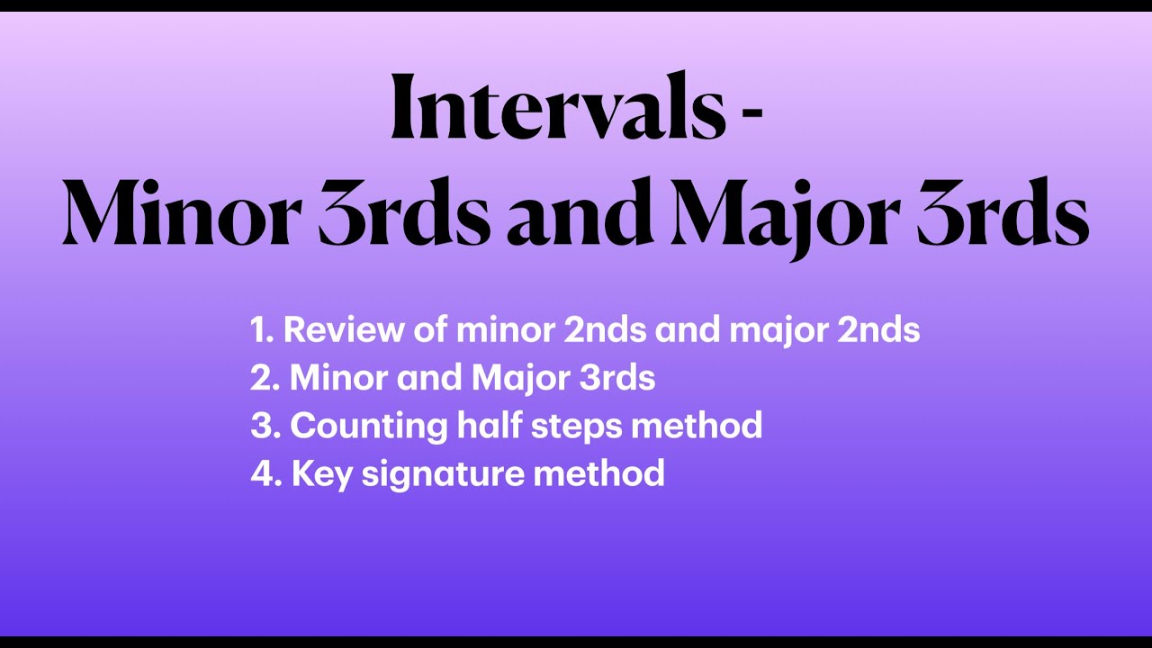 Minor and Major 3rds, Identification and Construction - Music Theory ...