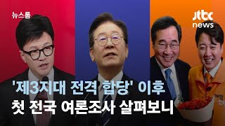 청년의꿈 - JTBC 피셜 3지대 합당 이후 여론조사