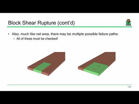 CE 414 Lecture 11 Block Shear Rupture 2019 02 08 - YouTube