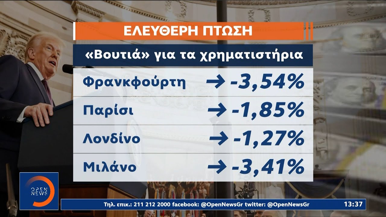 Πρεμιέρα έκαναν οι νέοι δασμοί του Ντόναλντ Τραμπ | Ethnos - YouTube