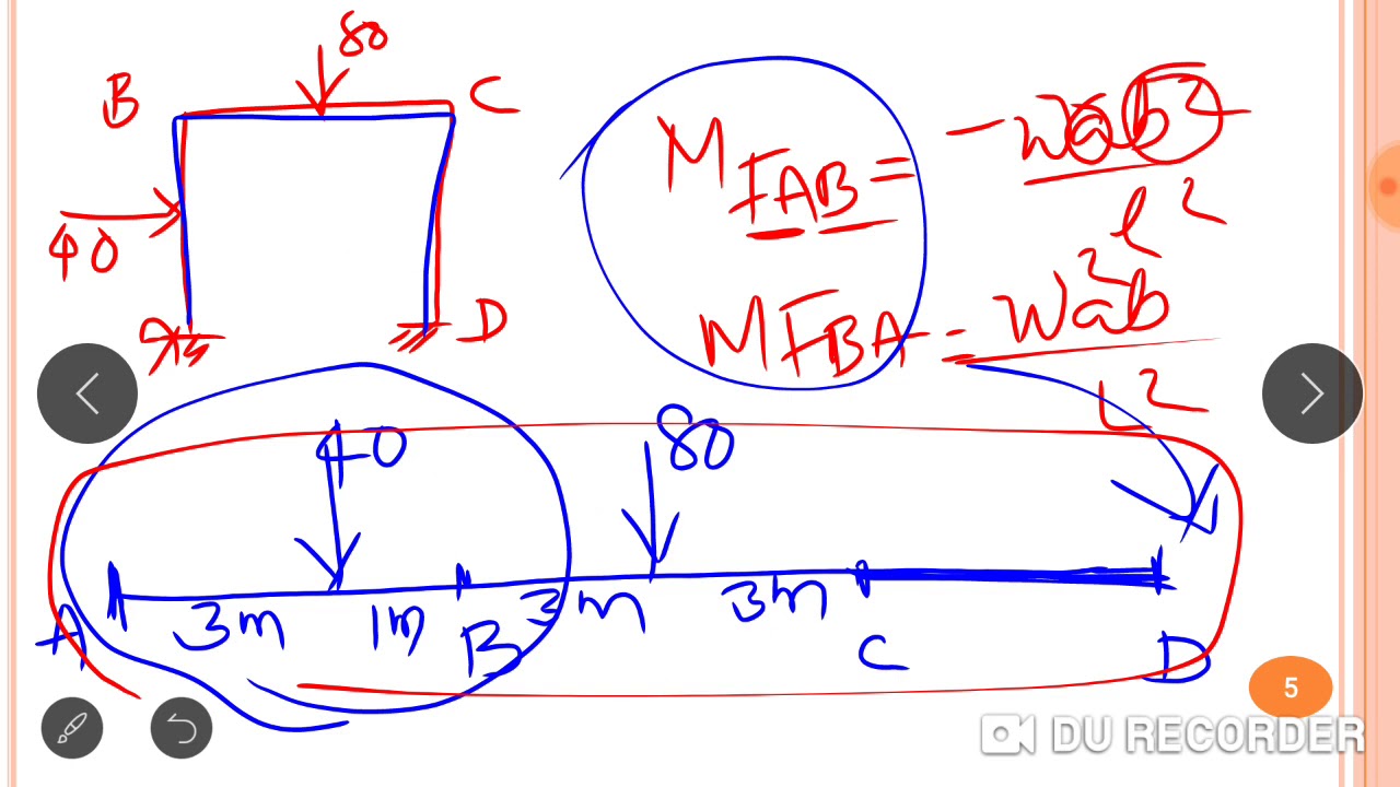Slope deflection method- Sway frame analysis - YouTube