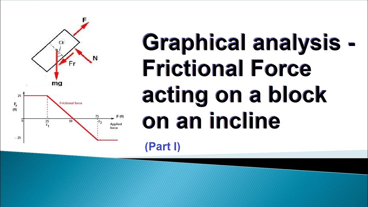 12.4 Graphical analysis - Variations in Frictional Force acting on a ...